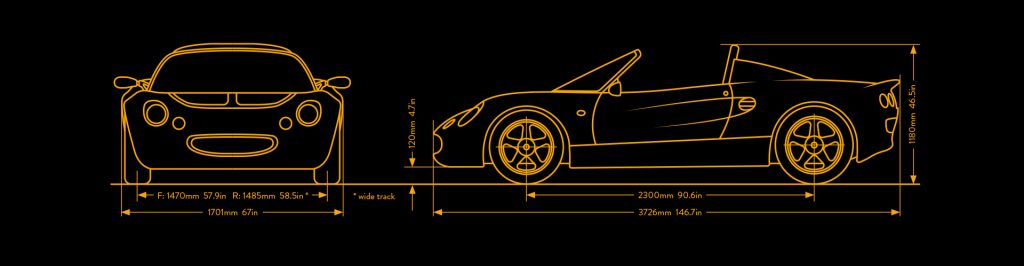 SuperSport - Analogue Automotive
